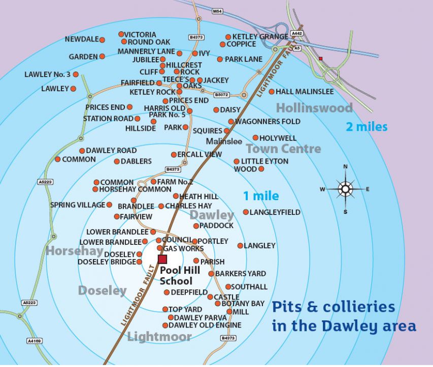 Pits & Collieries : Dawley Heritage